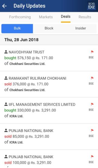 Difference between block deals and bulk deals