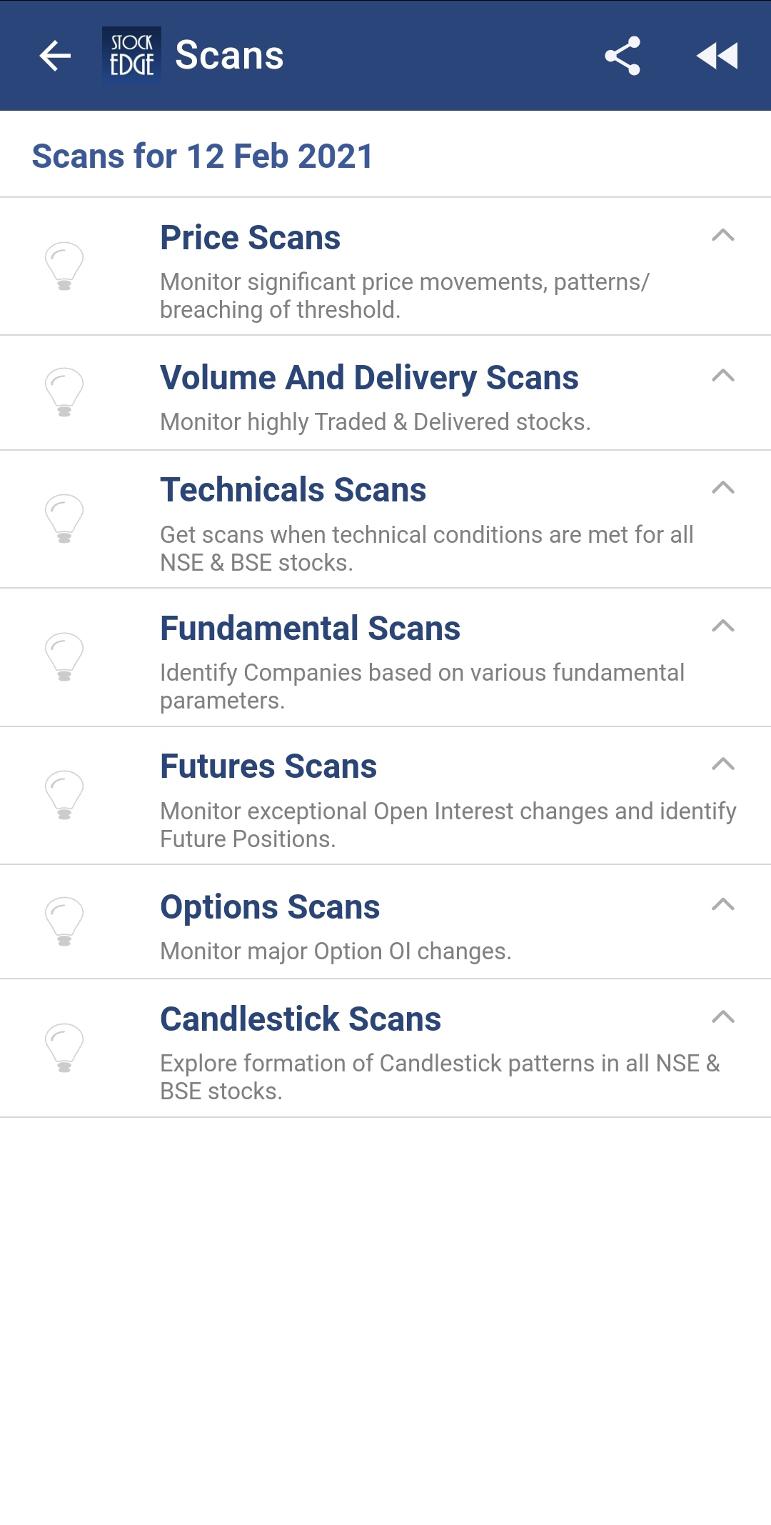 Want To Make Profits From Stock Market- Use Stock Scanners