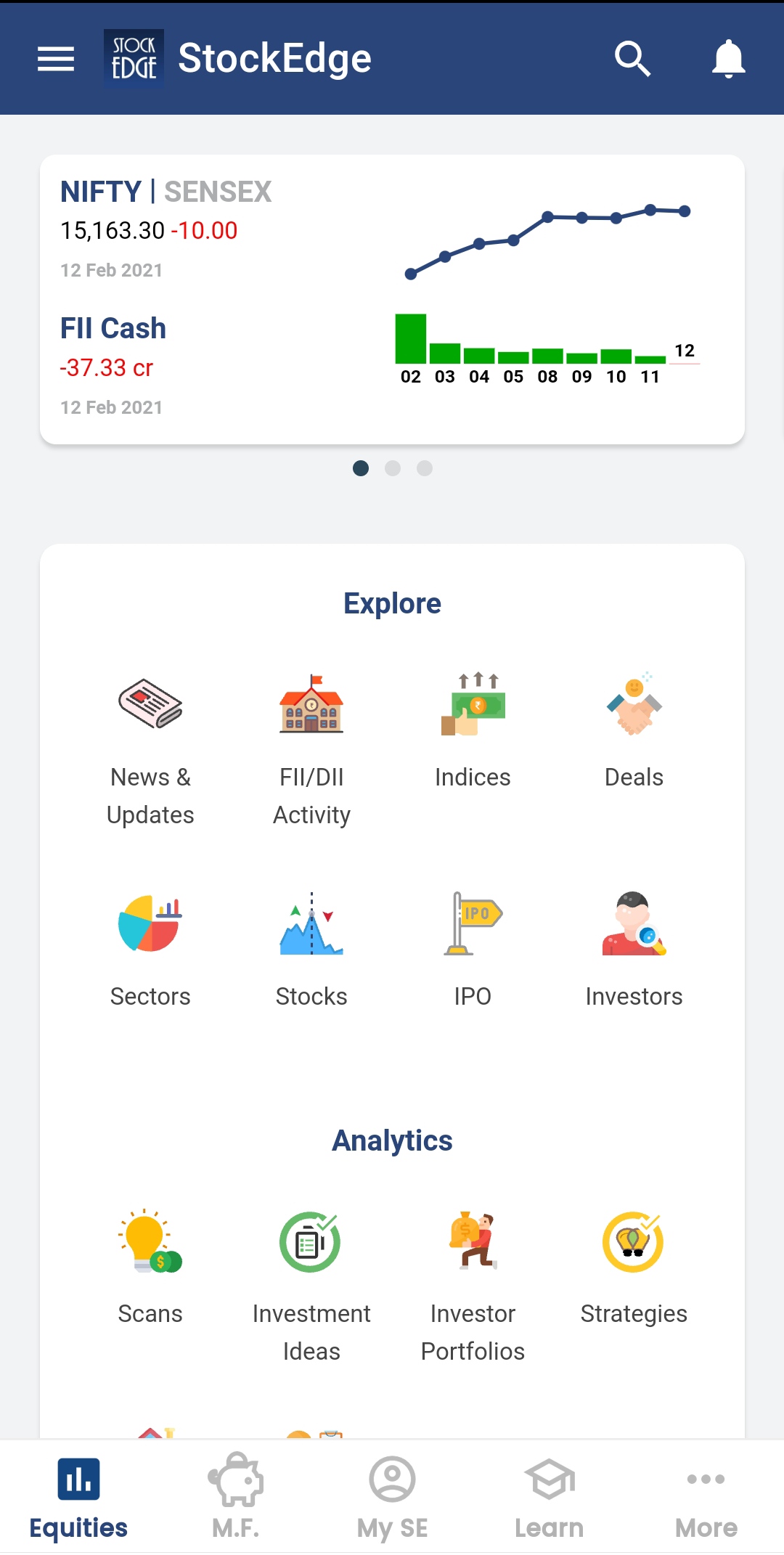 Want To Make Profits From Stock Market- Use Stock Scanners