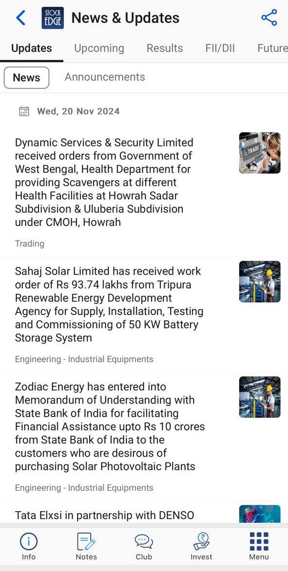 Why You Should Use StockEdge App | SE Blog