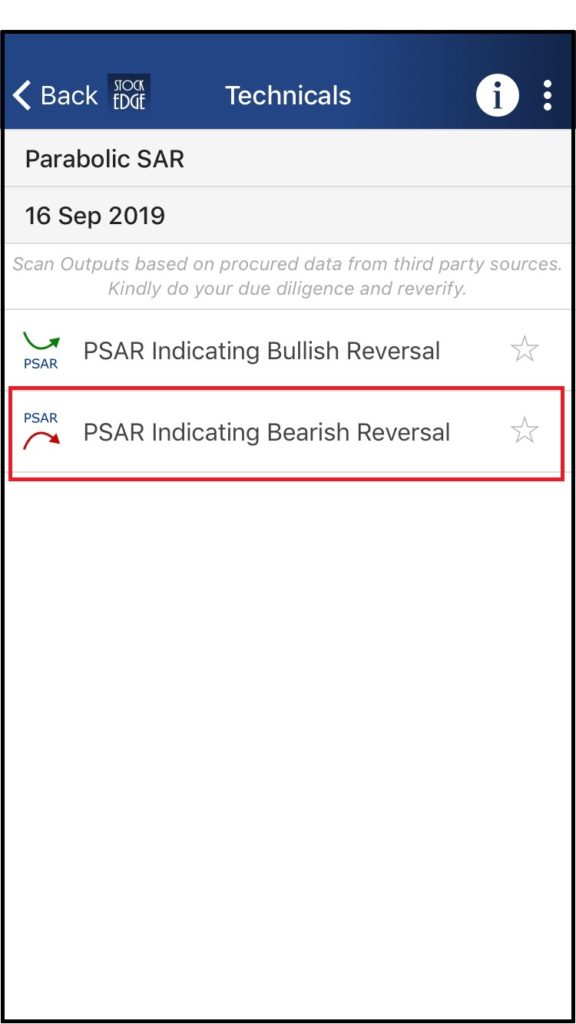 What Is Parabolic SAR (PSAR): Definition & Calculation | SE Blog