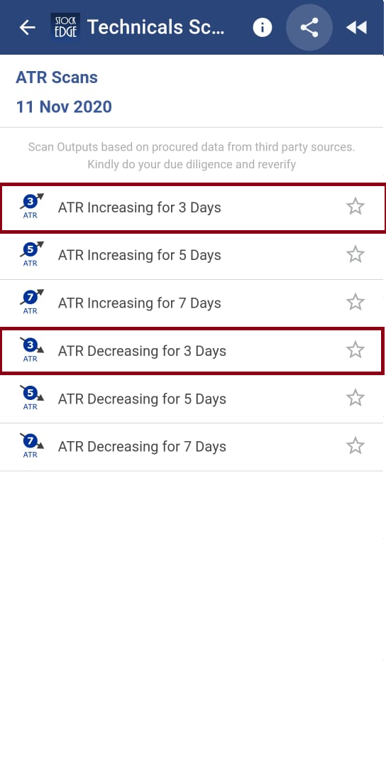 What Is Average True Range (ATR) | SE Blog What Is Average True Range (ATR) | SE Blog