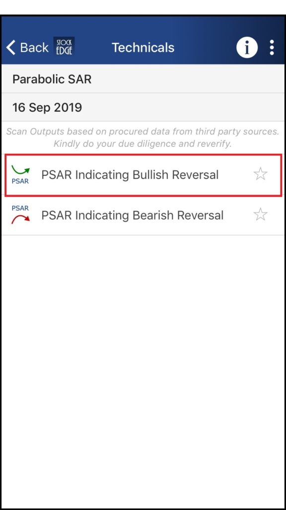 What Is Parabolic SAR (PSAR): Definition & Calculation | SE Blog