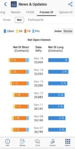 Trading With Open Interest: Best Practices And Tools