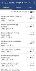 Mutual Fund Ratios: A Guide To Key Performance Metrics