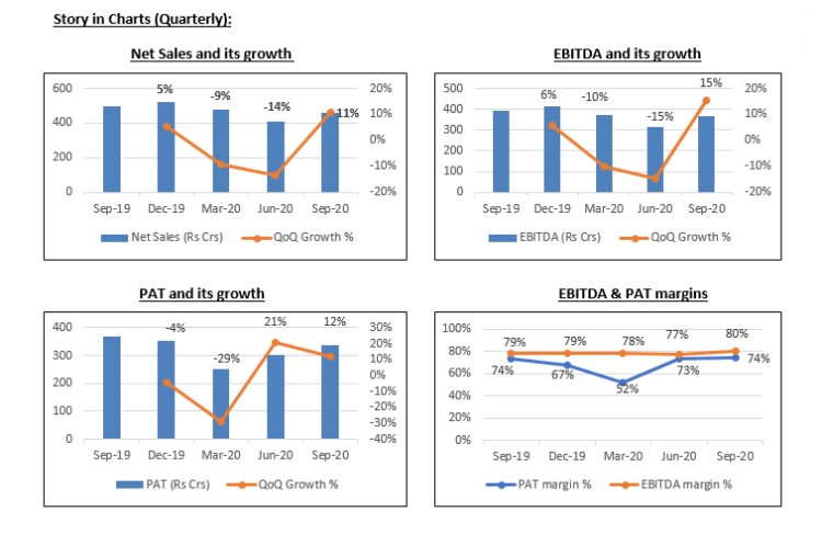 HDFC Asset Management Company Ltd. - Shaping Investor Confidence Over ...