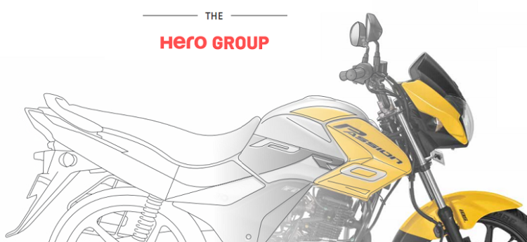 Hero Group - Know About The Four Pillars Of Success