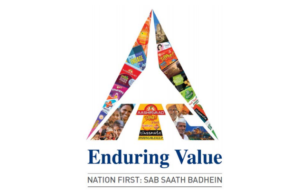 ITC Limited Buy Or Sell? Performace Analysis You Need To Know