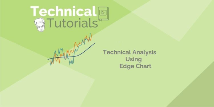 Technical Analysis Using Edge Charts