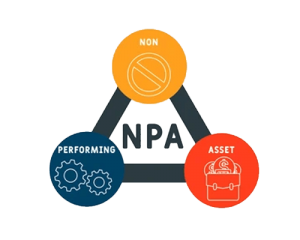 Difference between Gross NPA and Net NPA | SE Blog