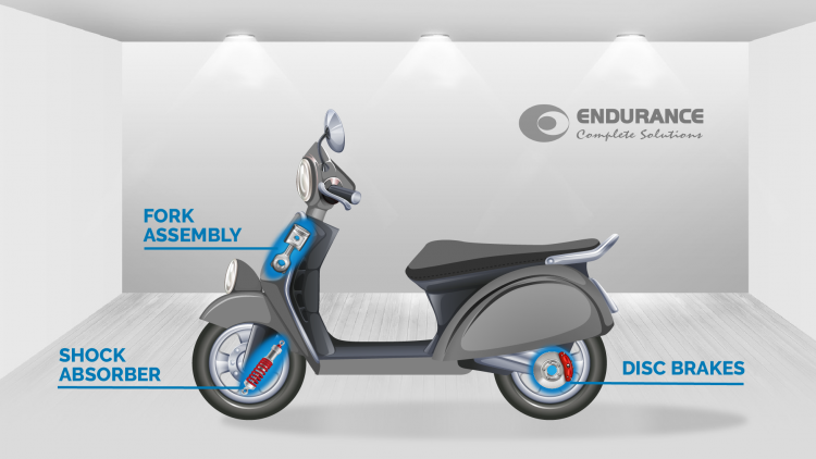 Endurance Technologies Expanding Beyond Core Business