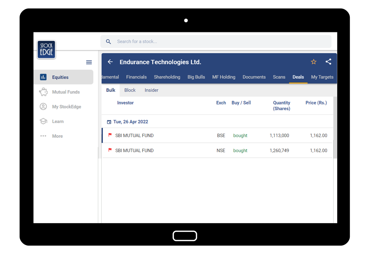 Endurance Technologies Expanding Beyond Core Business