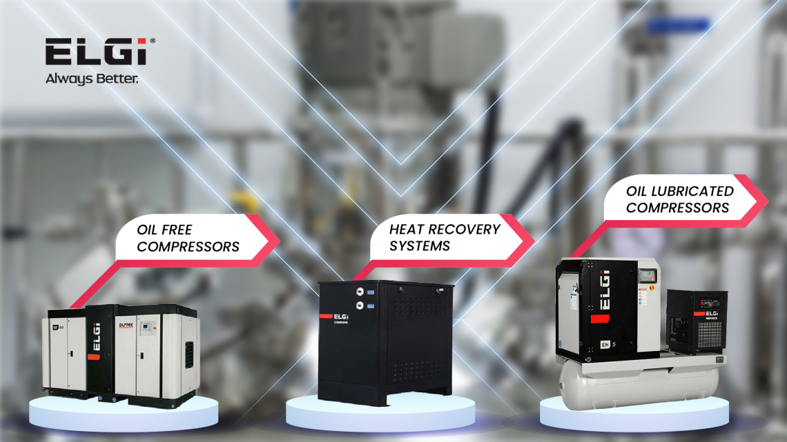 Elgi Equipments - Enjoying Strong Tailwinds-2022