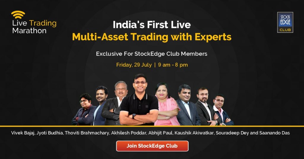 Readymade Trading / Investment Strategy On StockEdge