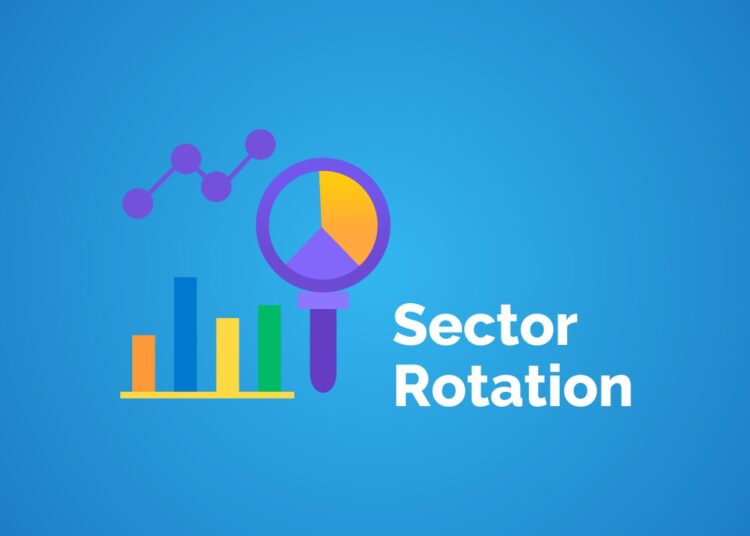 Stock Market Data Analytics and Visualizations - StockEdge Blog