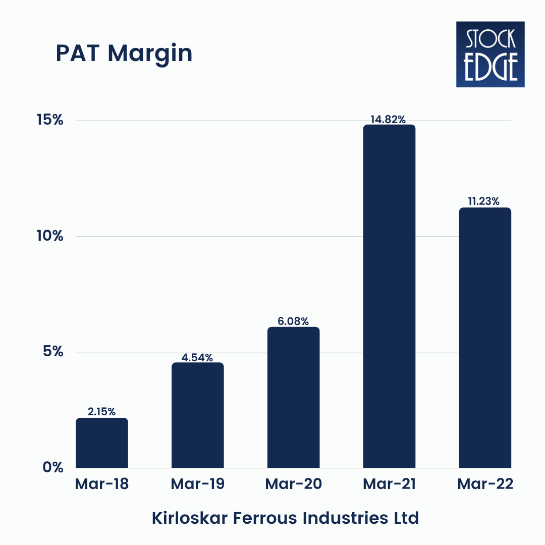 Kirloskar Group: Building A 134-Year Legacy