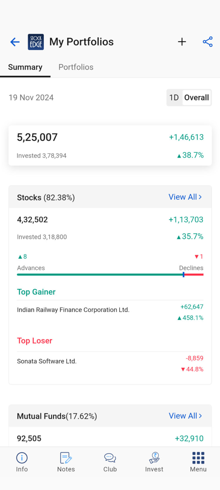 Smart Investments With Portfolio Analytics