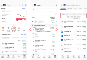 Build A Robust Portfolio Using Sector Rotation Strategy
