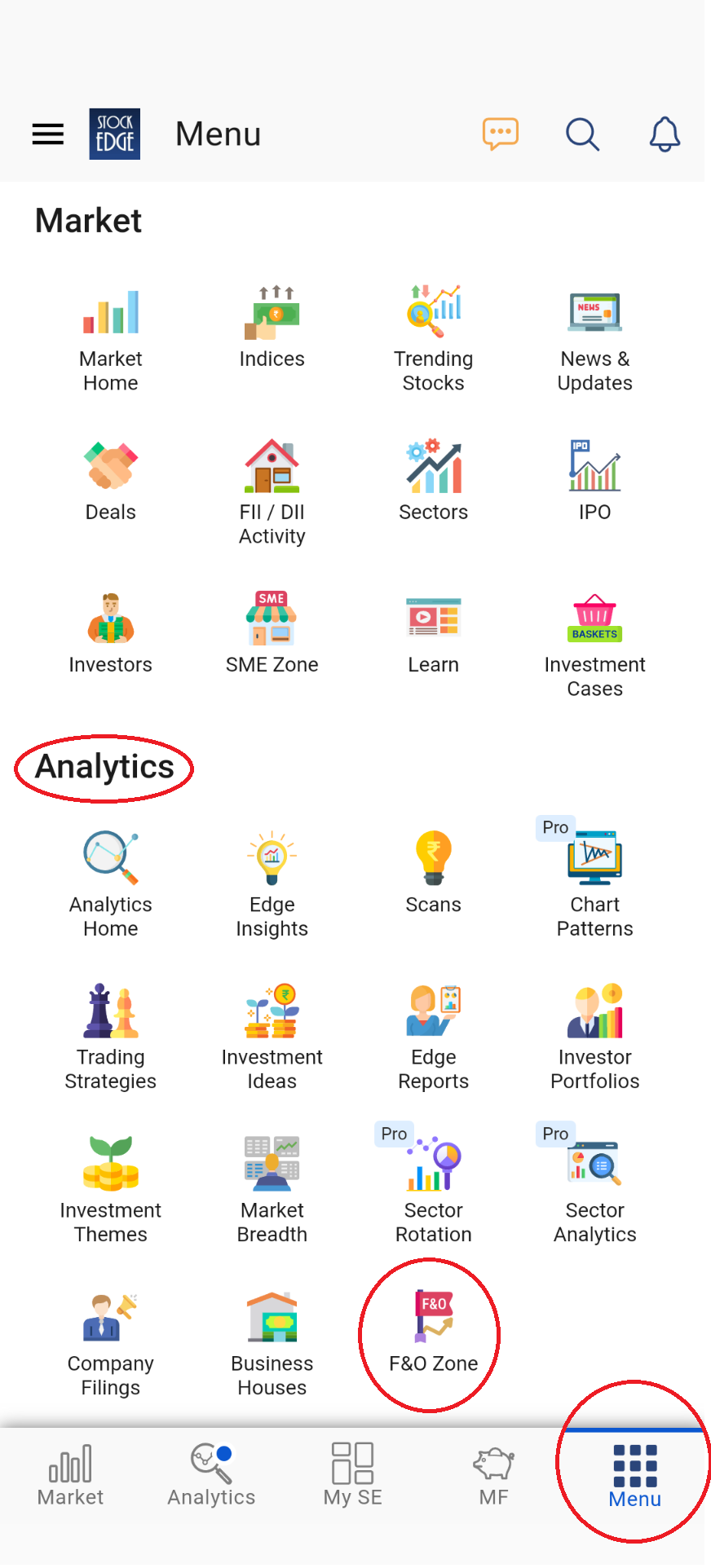 Derivatives Analytics - A Powerful Tool To Analyze Stocks