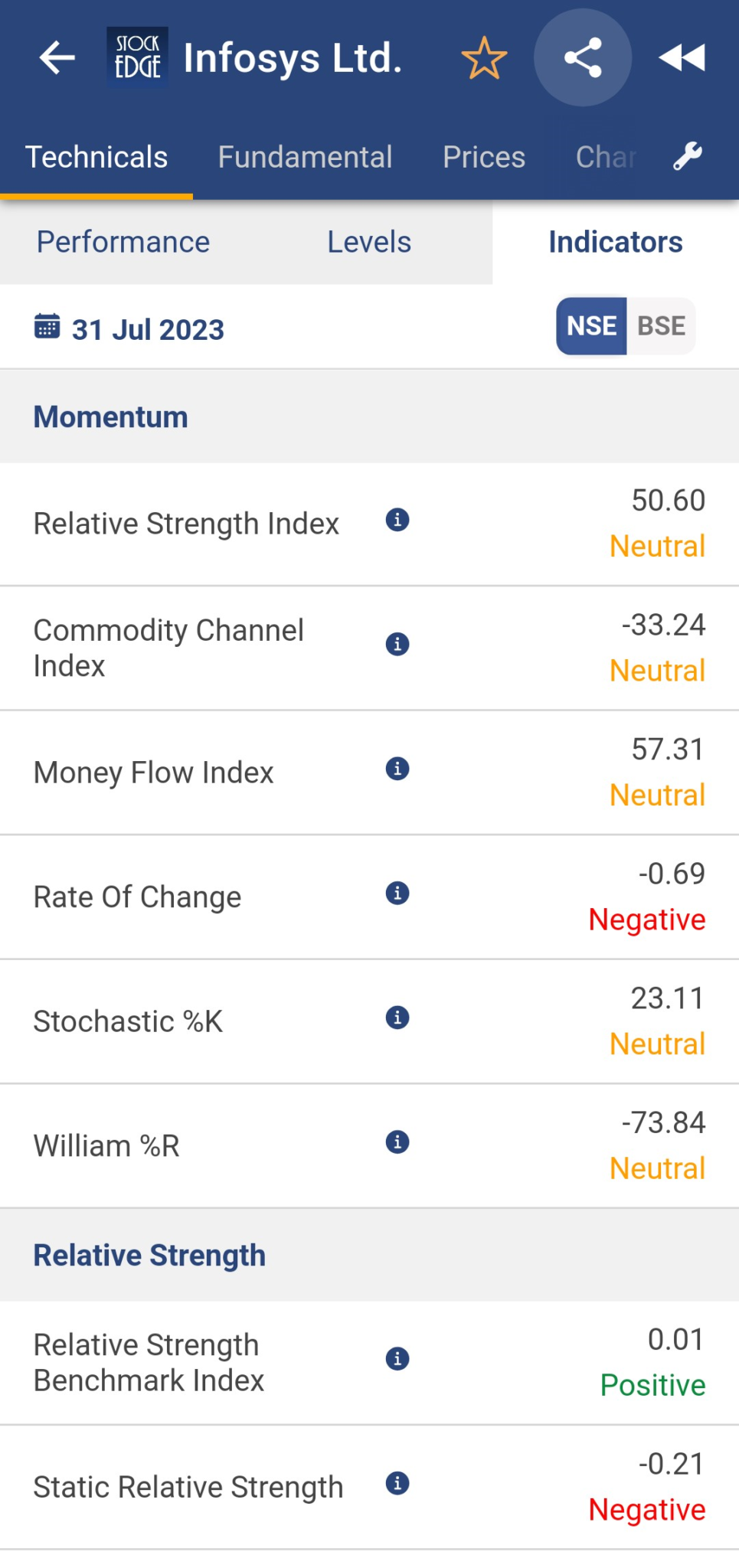 StockEdge Version 11.0- Introducing Exciting New Features