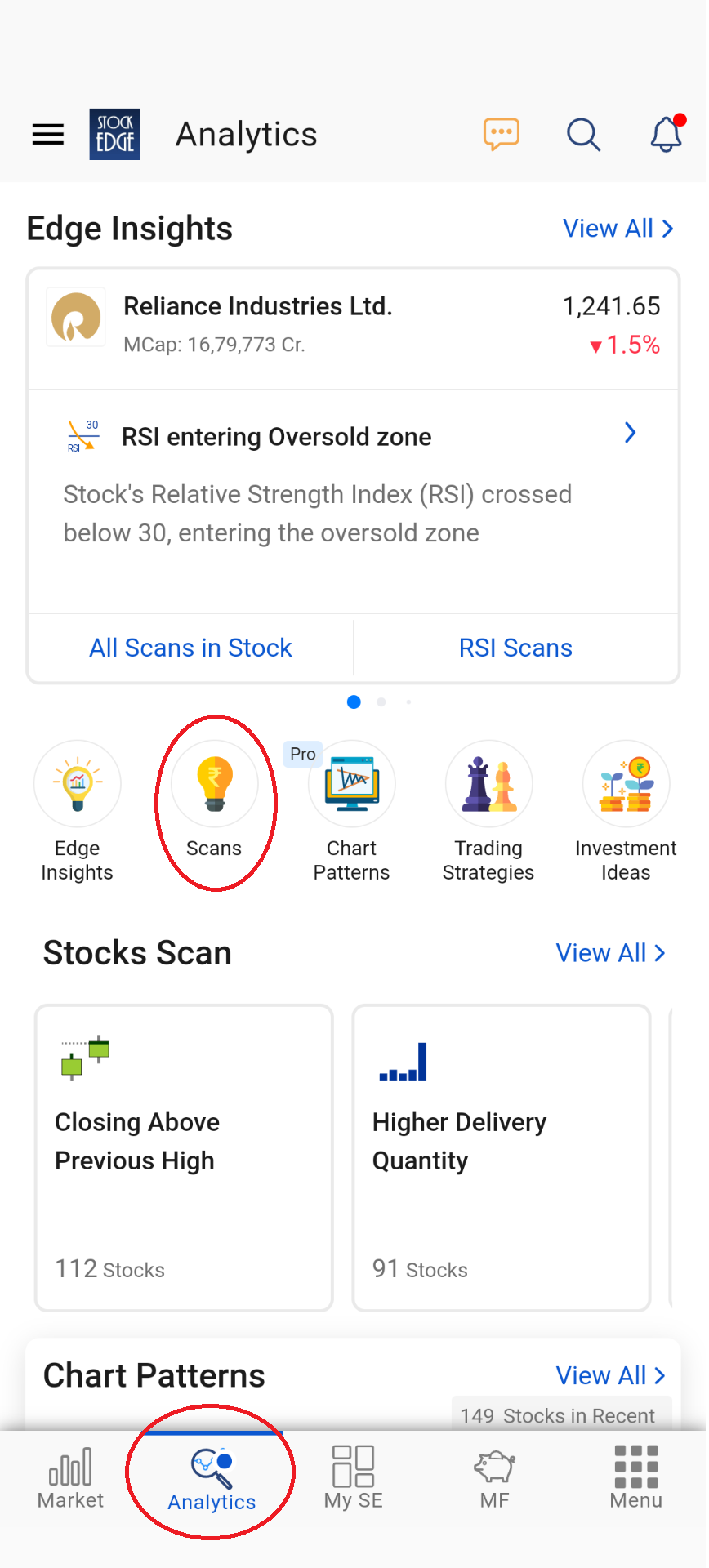 StockEdge Scans: The Ultimate Tool For Stock Selection