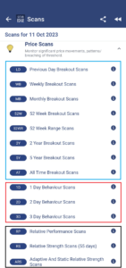 StockEdge Scans: The Ultimate Tool For Stock Selection