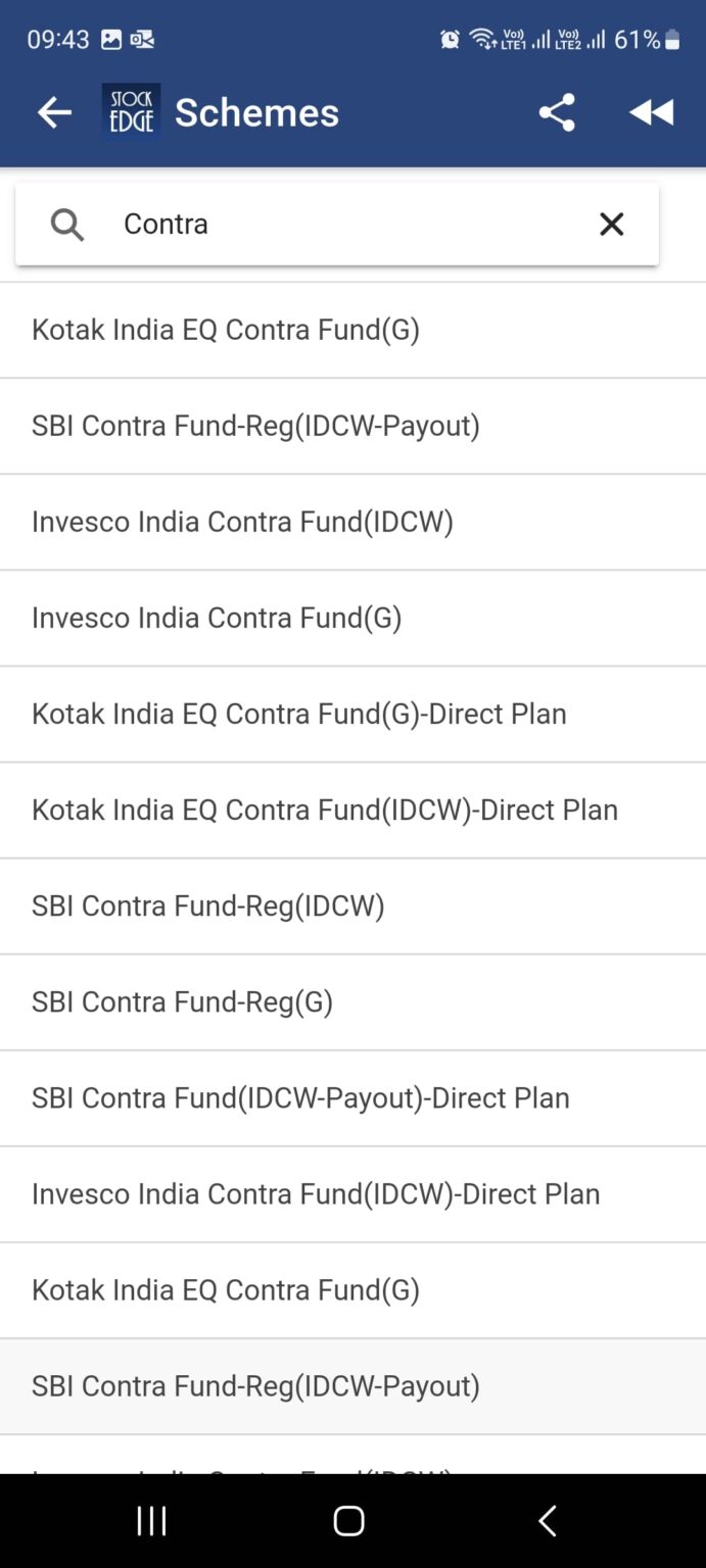 The Ultimate Guide To Investing In Contra Mutual Funds