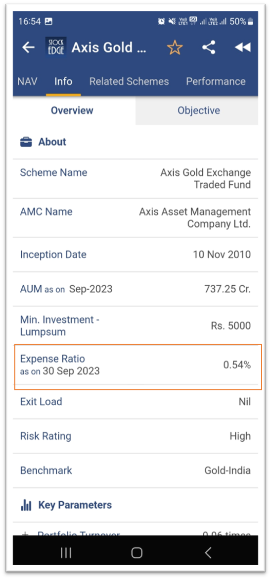 Investing With ETF In India: What You Need To Know