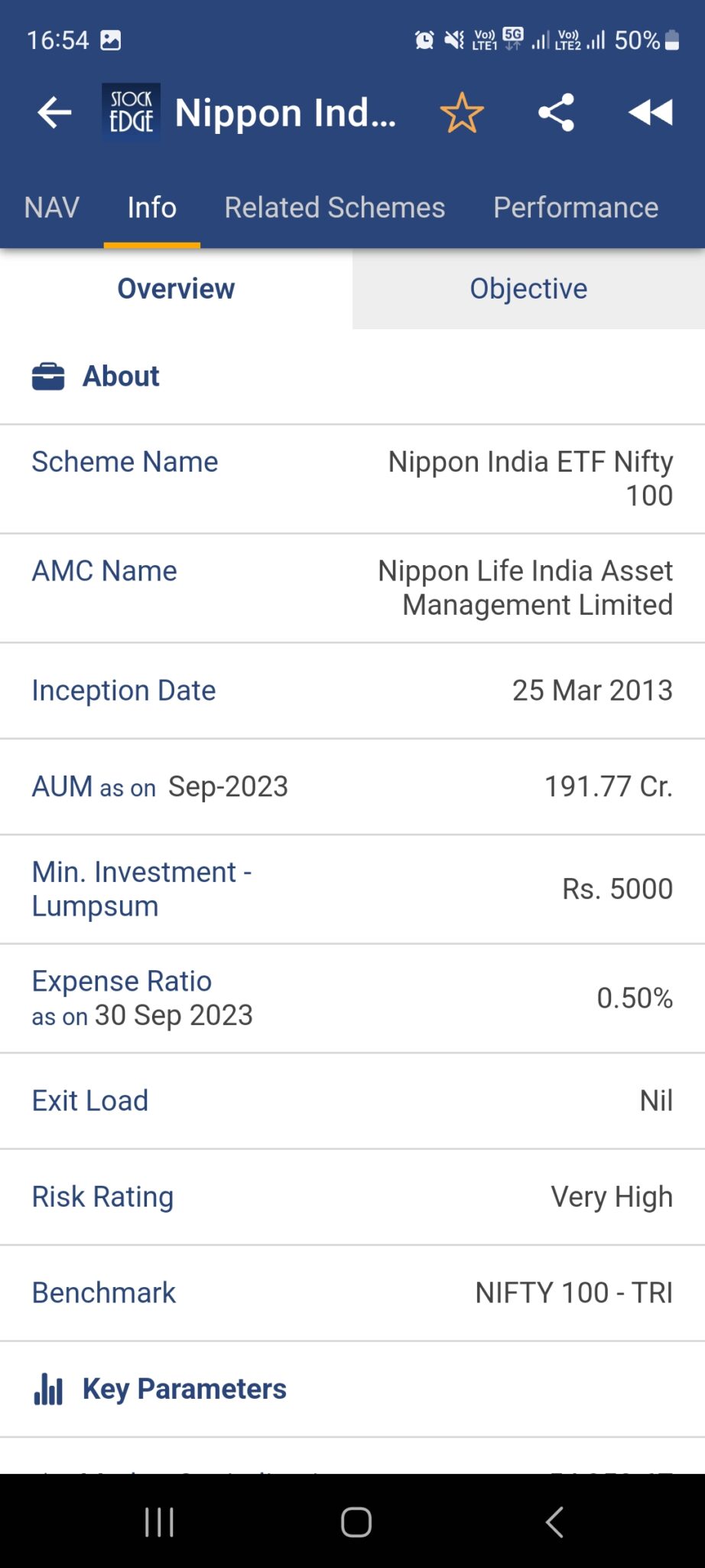 Investing With ETF In India: What You Need To Know