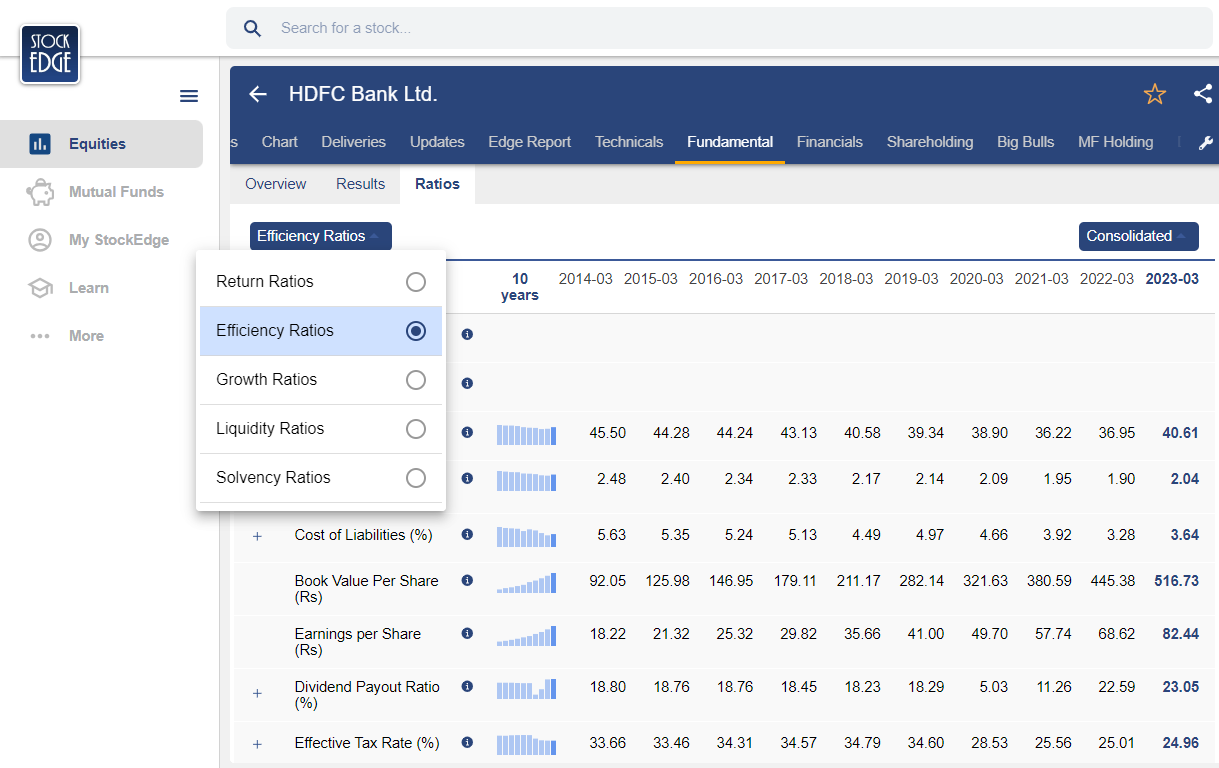 HDFC Bank Stock Analysis And Insights You Need To Know