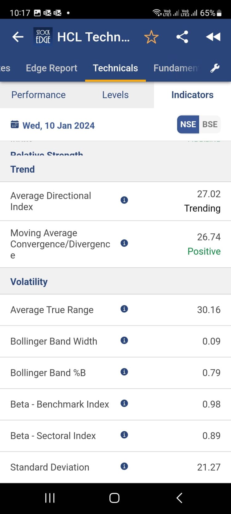 Portfolio Diversification: The Smart Way To Invest