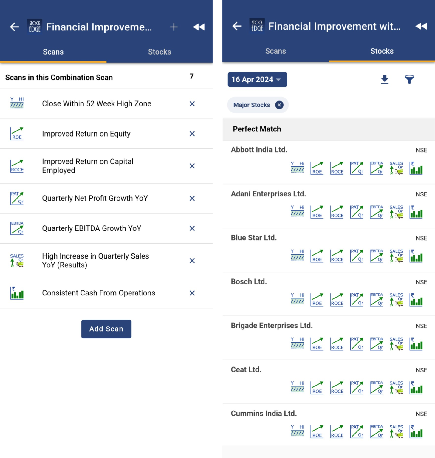 ROE Vs. ROCE: Which Metric Better For Your Investment Decision?