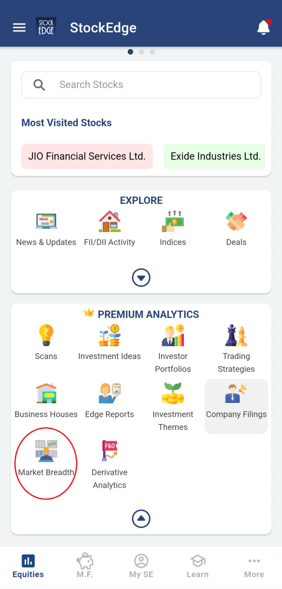Market Breadth- Get A Detailed Perspective Of The Market