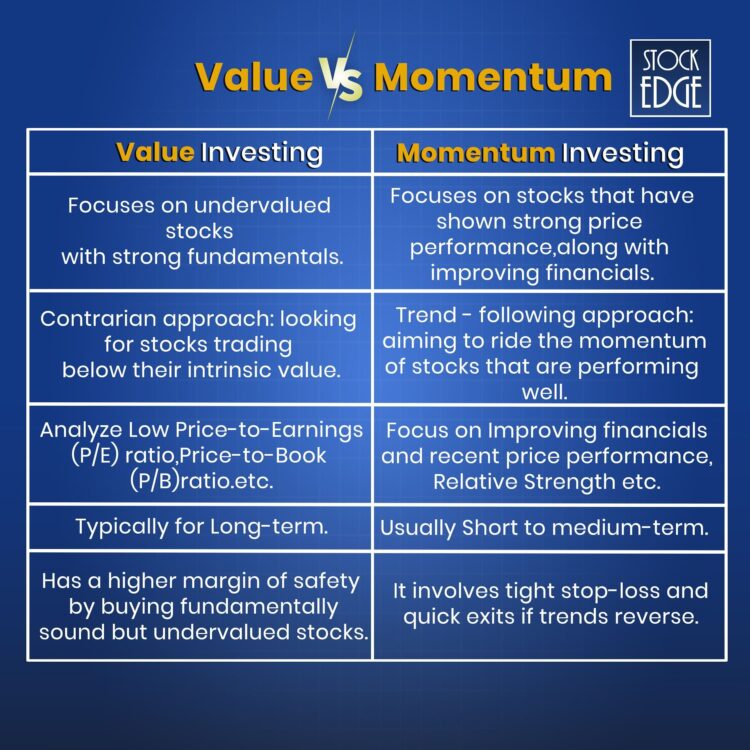 Value Investing Vs. Momentum Investing: Which Is Better?