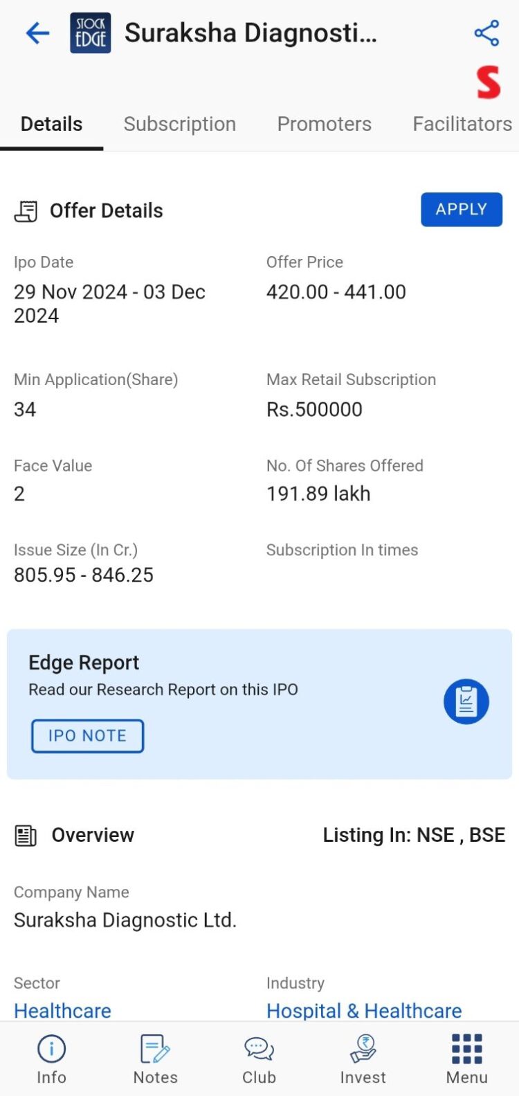 Suraksha Diagnostic IPO : Check Date, Price Range & Lot Size