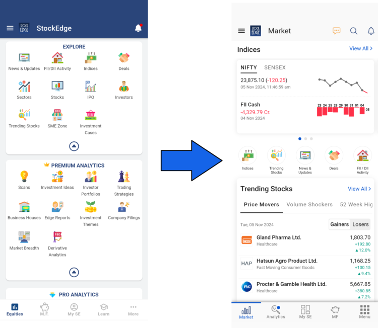 StockEdge Version 12.0 - New Age Of StockEdge