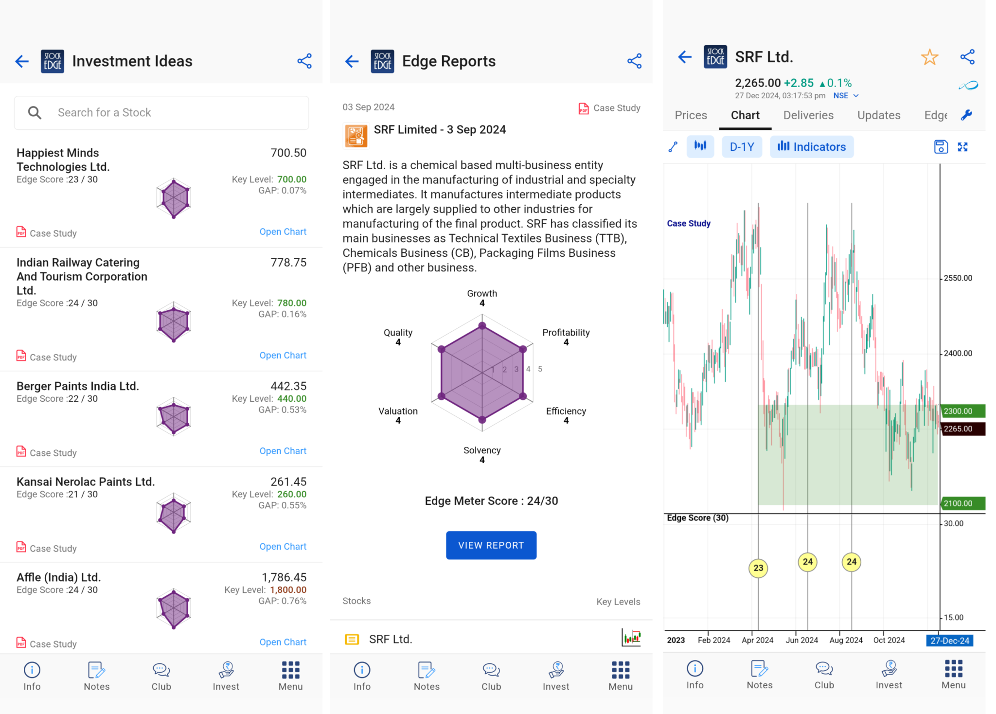 Best Stocks For 2025: New Year Stock Picks