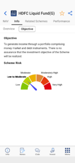 What Are Liquid Funds? Top 5 Liquid Funds To Invest