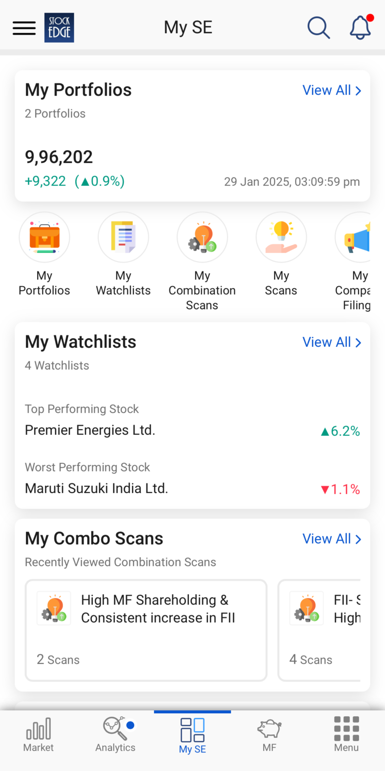 My Mutual Fund Section