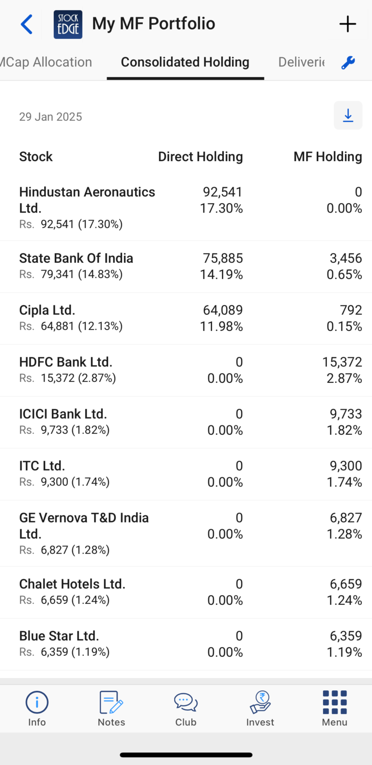 My Mutual Fund Section