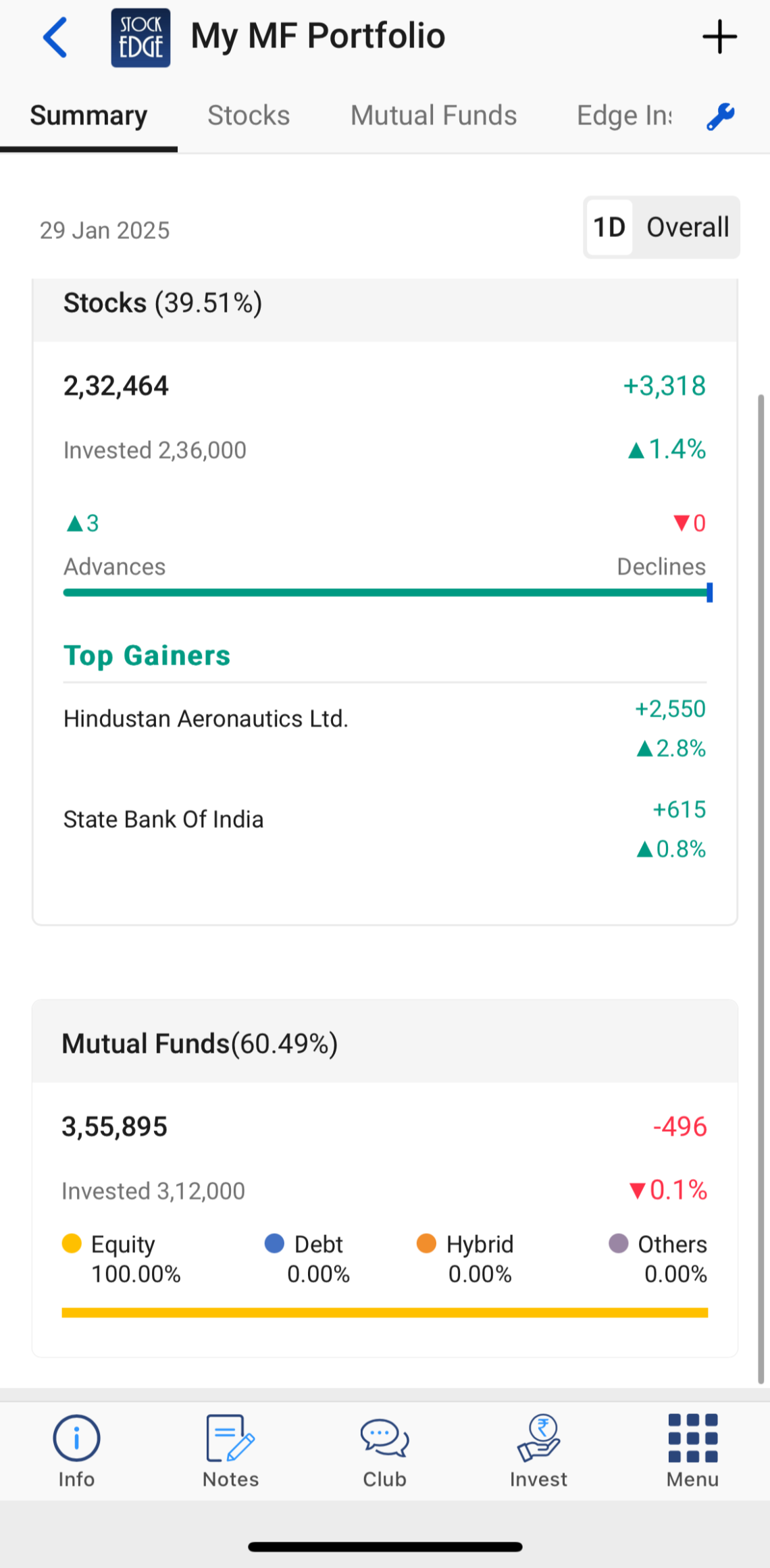 My Mutual Fund Section