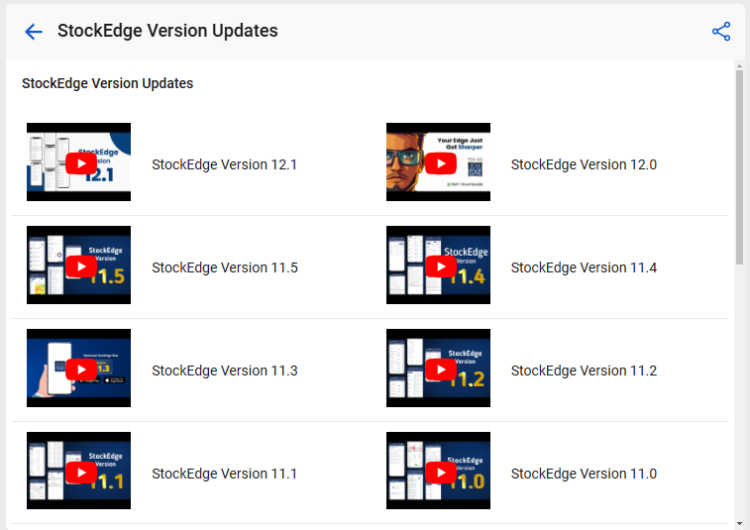 Master Stock Market With StockEdge Learn