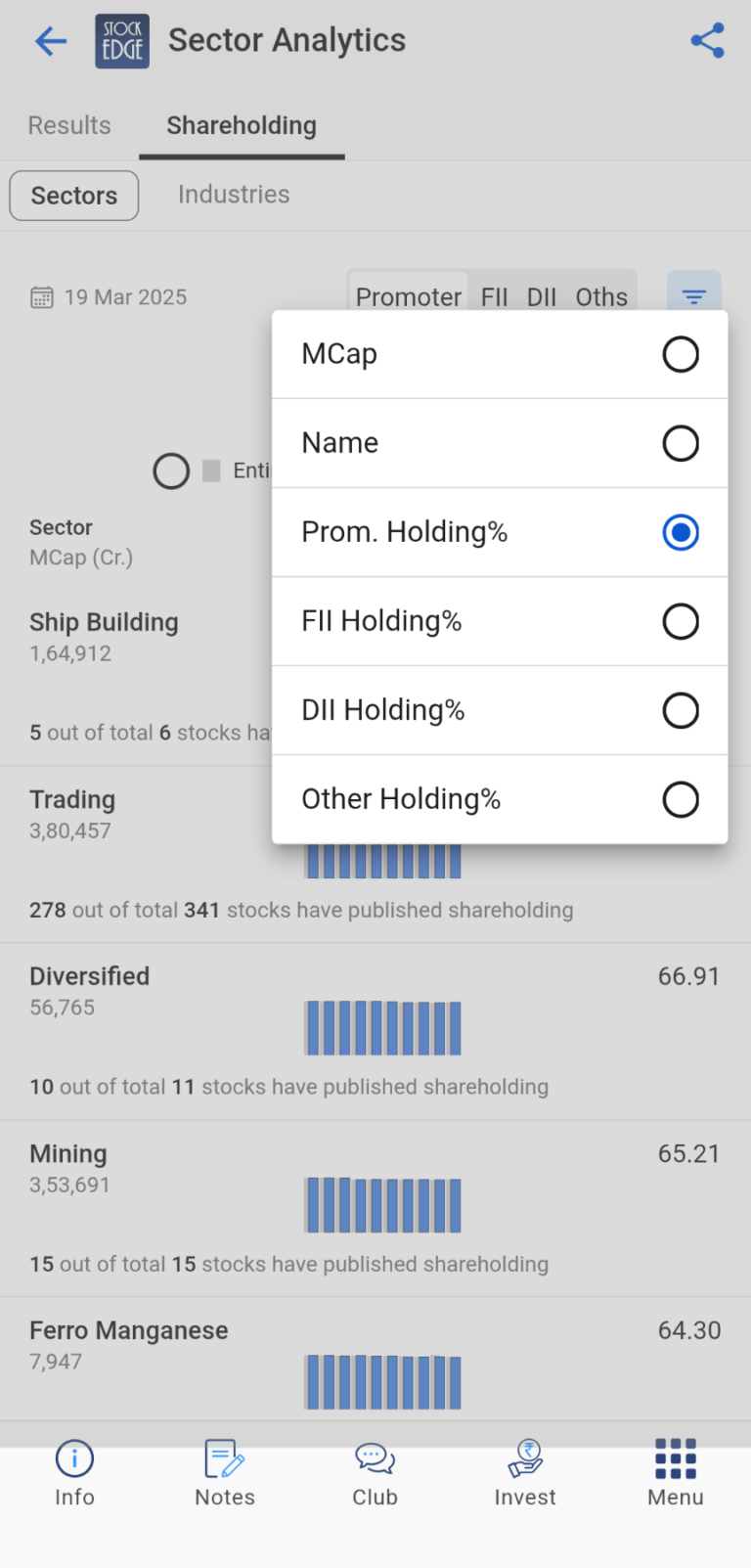 Sector Analytics: Find Strong Stocks In High-Growth Sectors