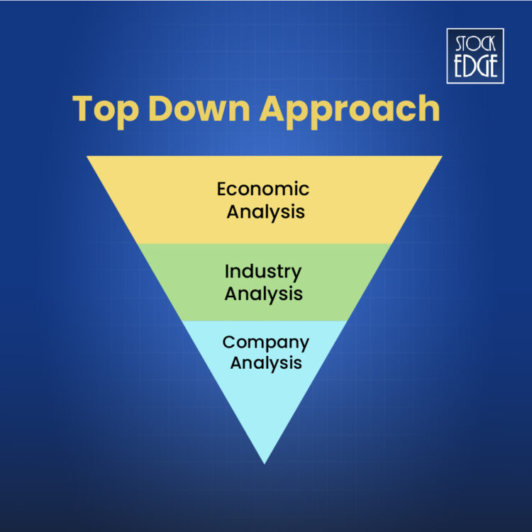 Sector Analytics: Find Strong Stocks In High-Growth Sectors