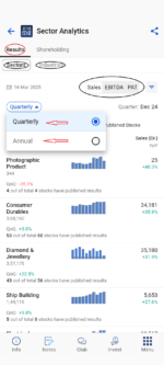 Sector Analytics: Find Strong Stocks In High-Growth Sectors
