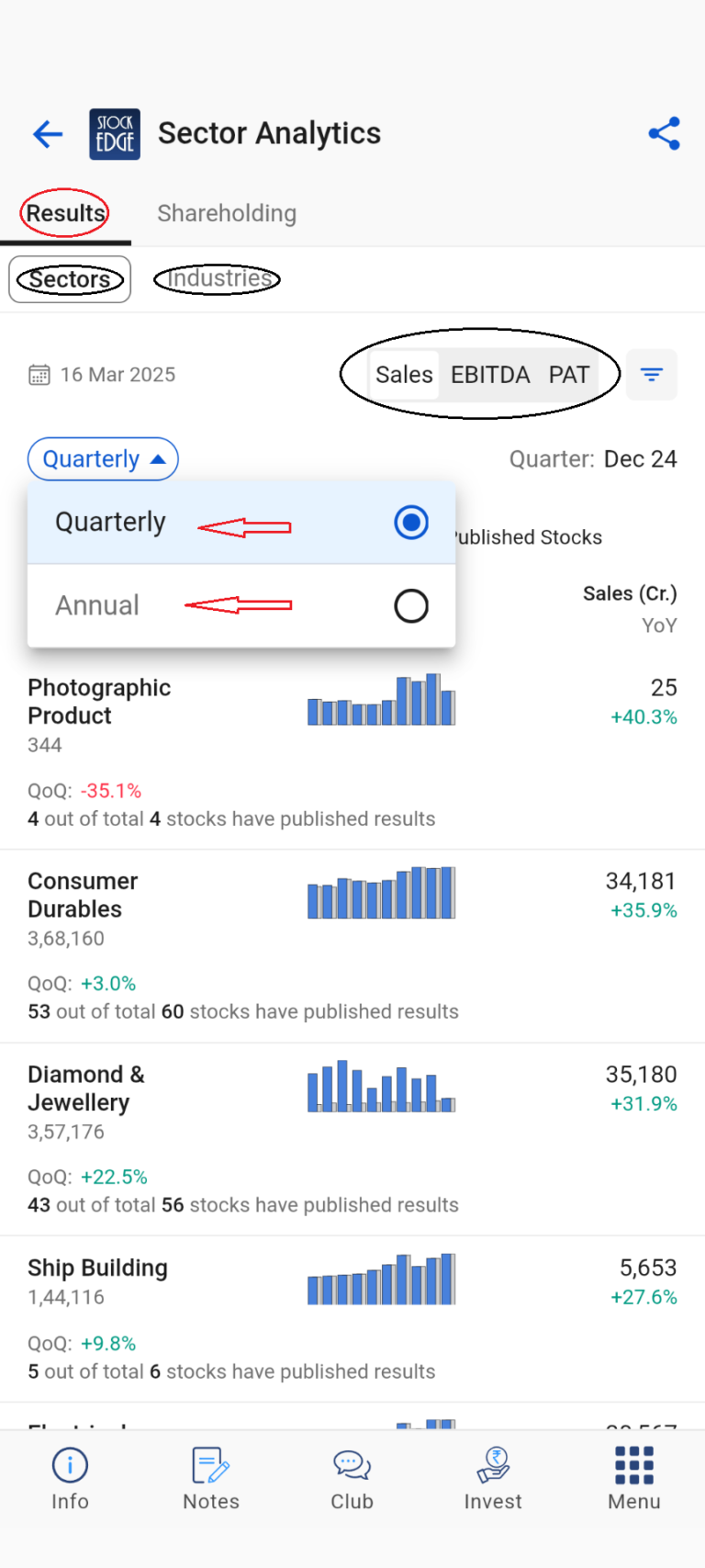 Sector Analytics: Find Strong Stocks In High-Growth Sectors